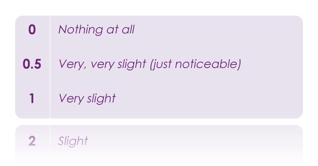 The Mucociliary Escalator | Eakin Respiratory